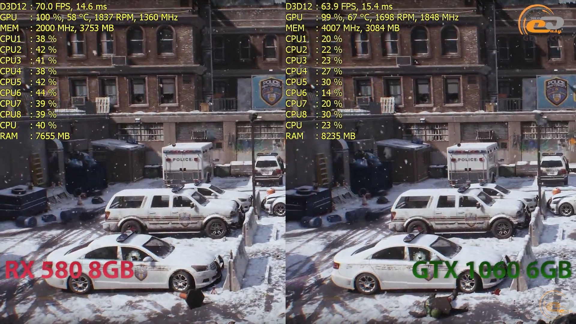 Radeon RX 580 8GB Vs GeForce GTX 1060 6GB 15 Radeon RX 580 8GB Vs GeForce GTX 1060 6GB 15