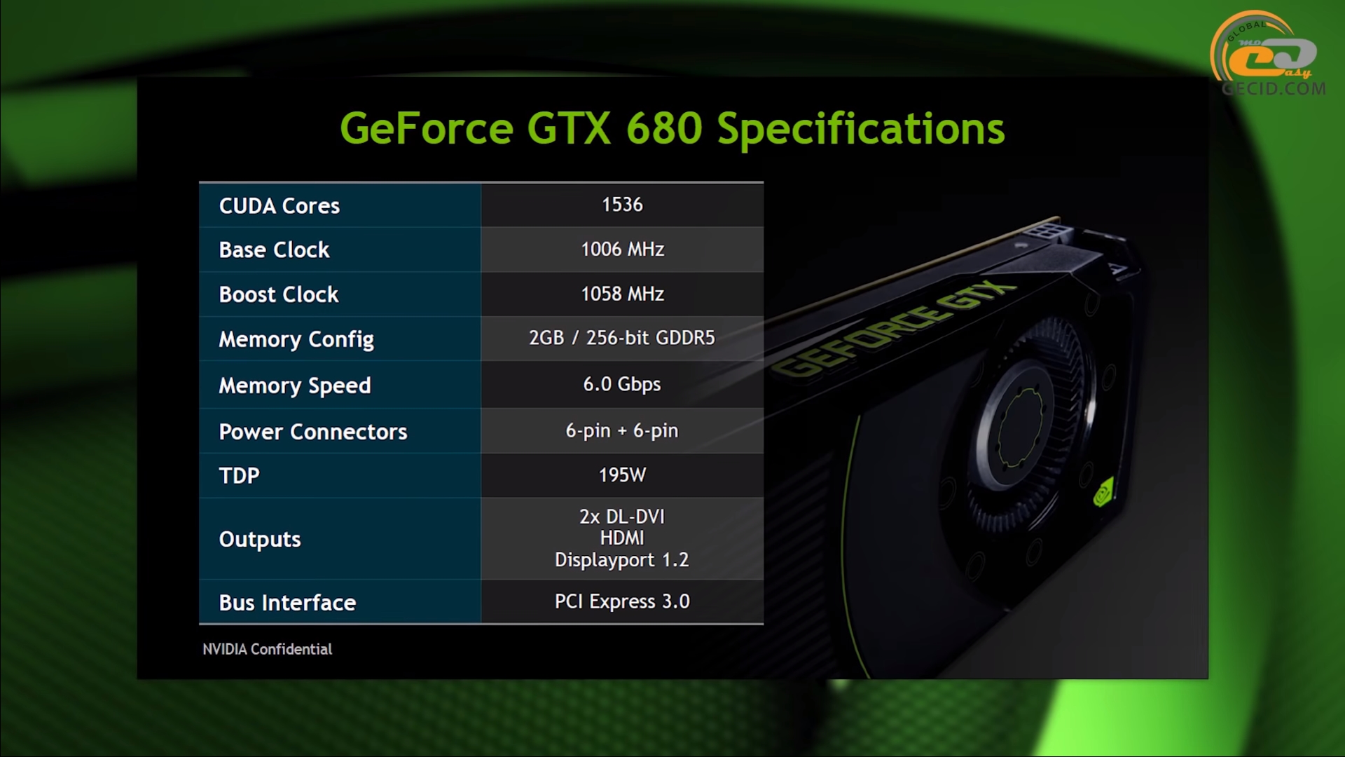 NVIDIA GeForce GTX 660 Ti NVIDIA GeForce GTX 660 Ti